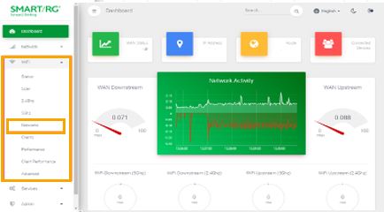 How do I change the WiFi password on the Smart/RG router?
