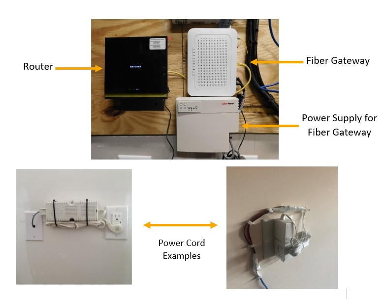How do I reboot / power cycle my Comporium Fiber Internet connection?